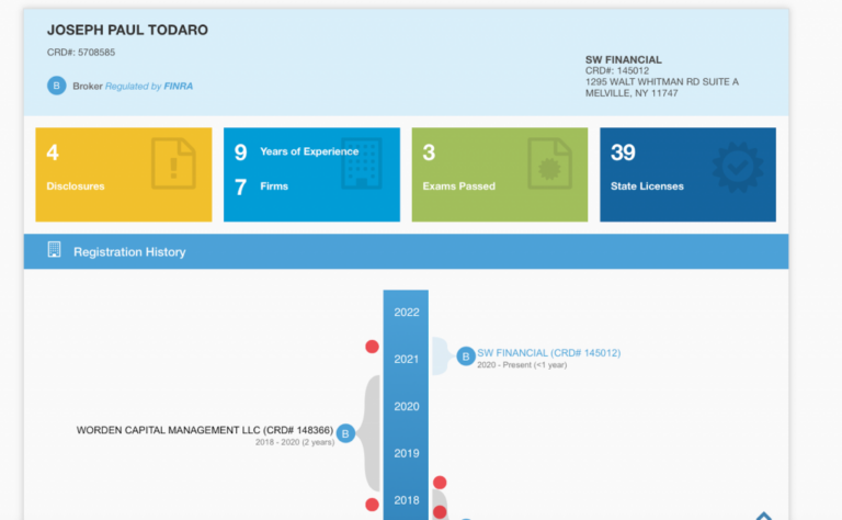 Were You a Victim of New York Broker Joseph Todaro? | Erez Law